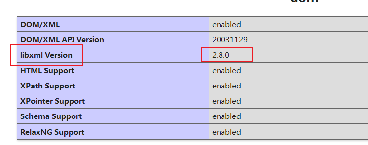 Php Xml外部实体注入漏洞xxe复现 Broken Year 1919